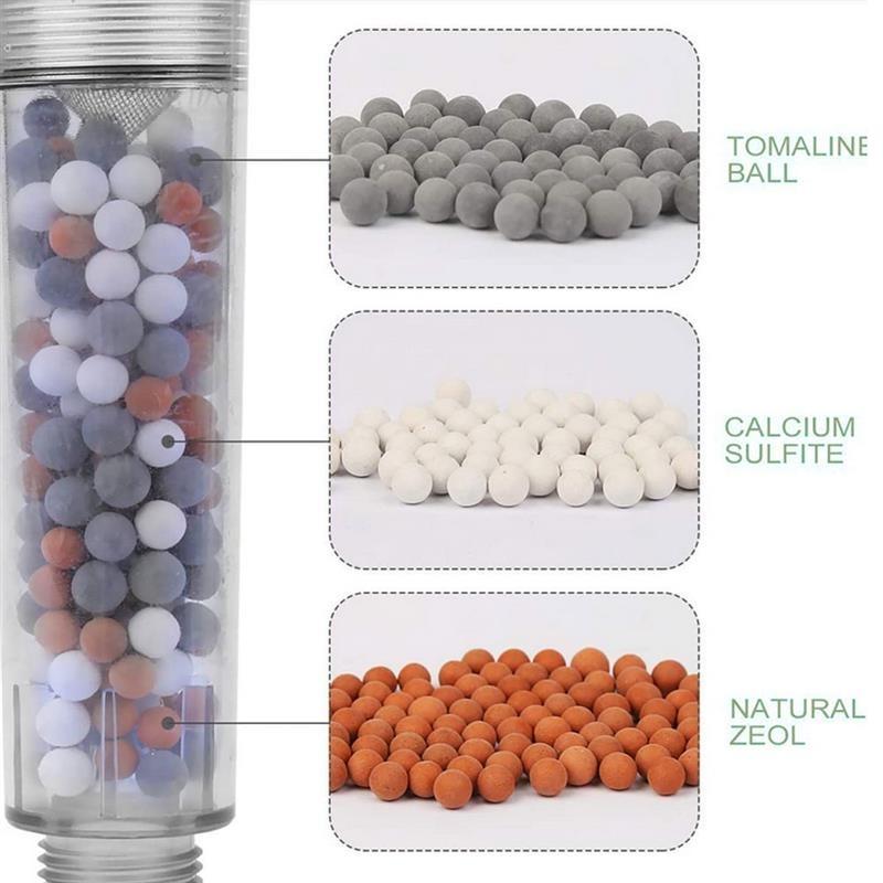 MineralStream™ Ionic Shower Head 2.0 | Mineral Stones Shower for Hard ...